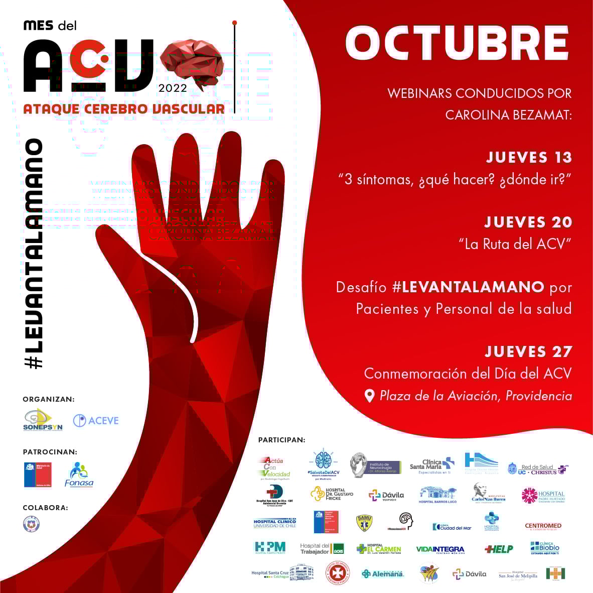 Personal médico realiza challenge al son de Américo para alertar y ...