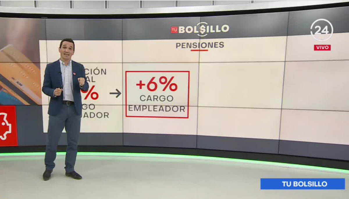 Este miércoles se da a conocer la reforma de pensiones | 24horas