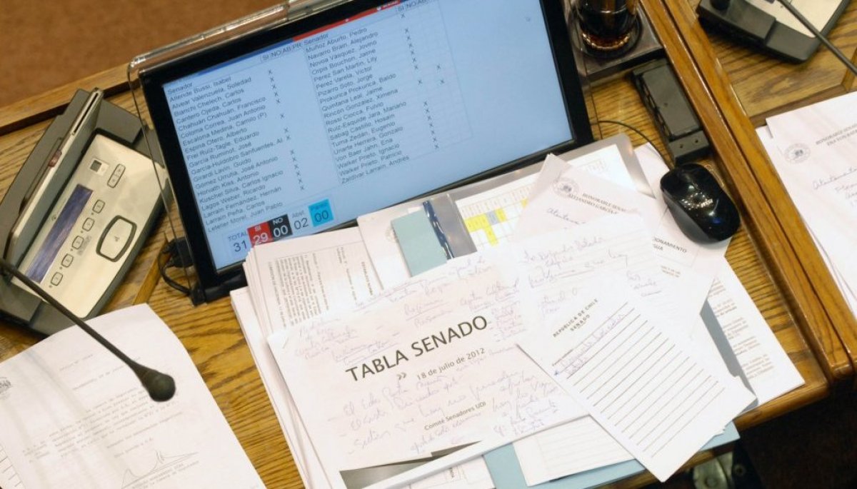 ¿Qué es el veto presidencial? | 24horas