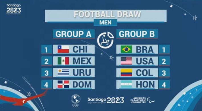 Santiago 2023: El fixture de la Roja para los Juegos Panamericanos | 24horas