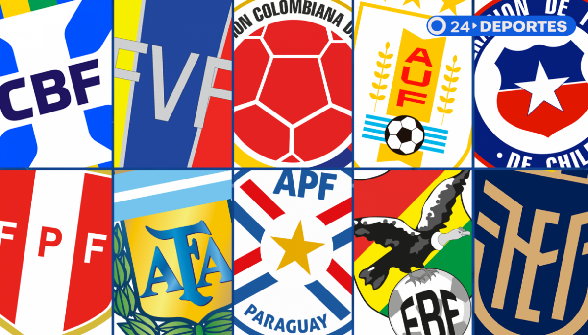 Tabla de posiciones Eliminatorias 2026 y TODOS los detalles | 24horas