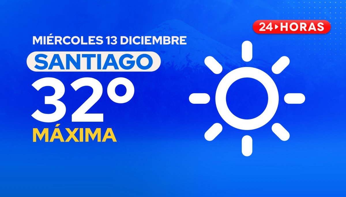 El tiempo en Santiago: miércoles 13 de diciembre 2023 | 24horas
