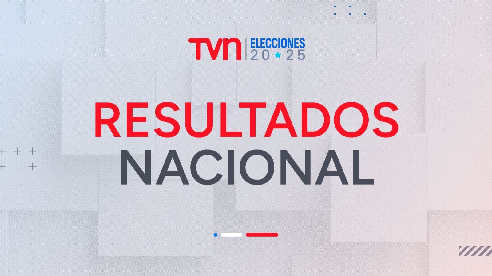 Resultados de Elecciones Presidenciales 2025 | 24horas